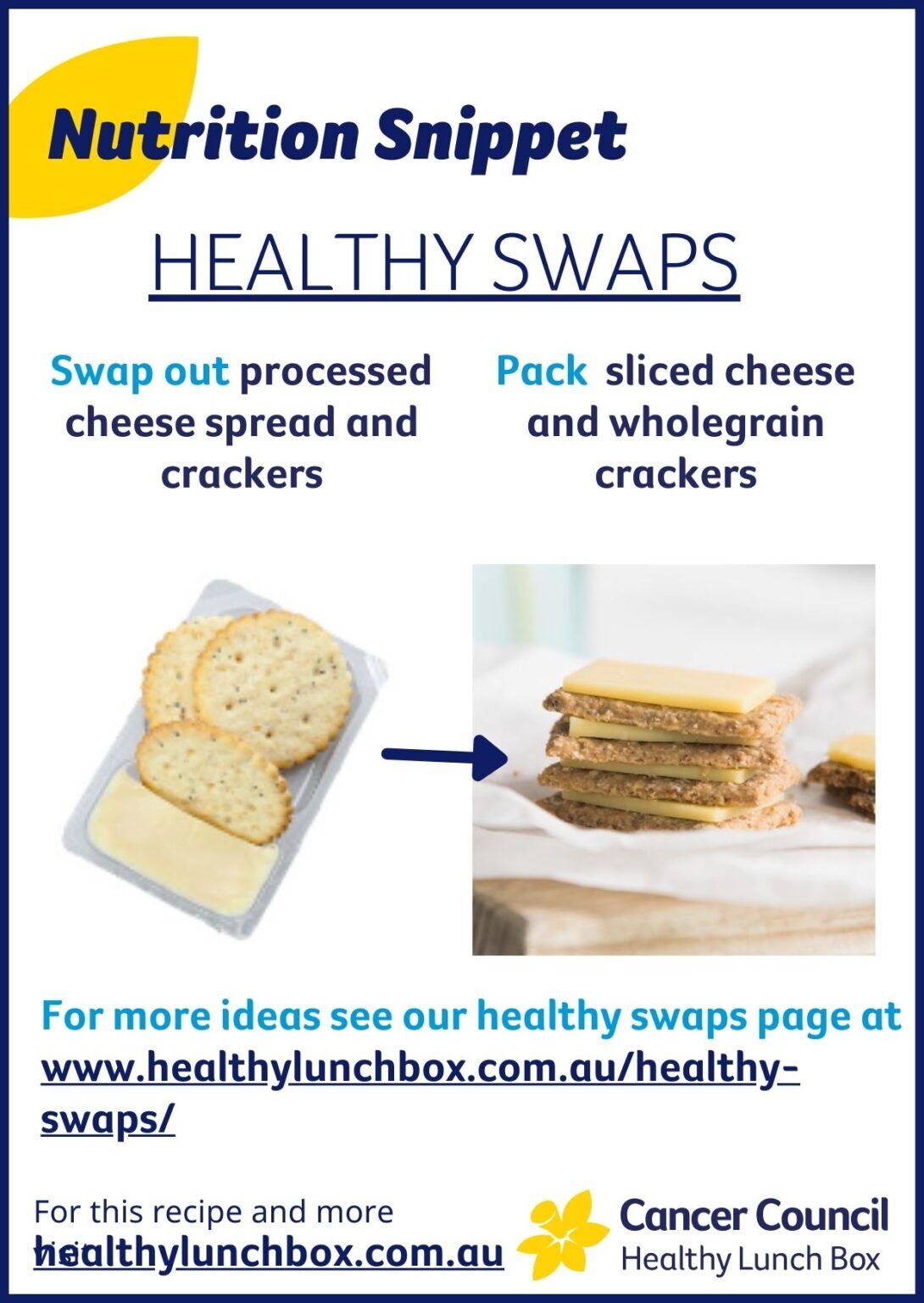 Healthy snack swaps | Healthy Made Tasty
