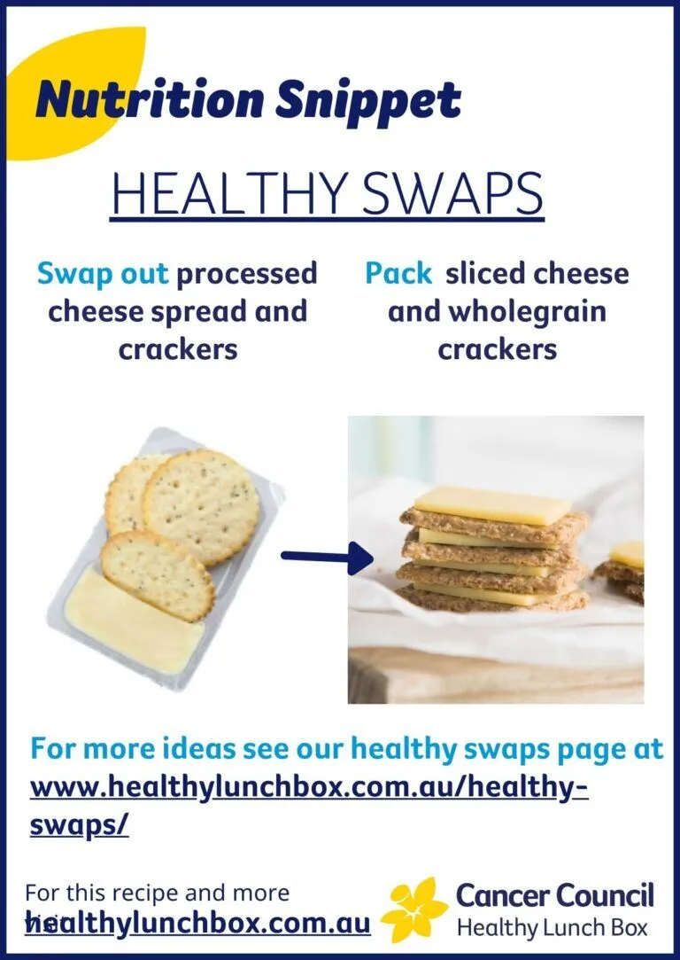 Healthy snack swaps | Healthy Made Tasty